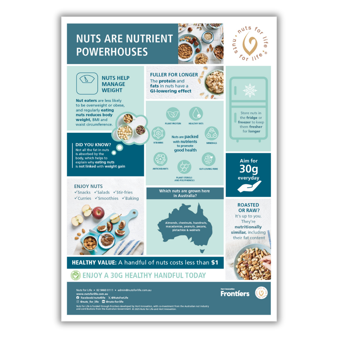 Fact sheet: Everything you need to know about nuts